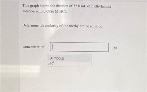 Solved The Graph Shows The Titration Of A Polyprotic Weak Acid With A 1 Answer