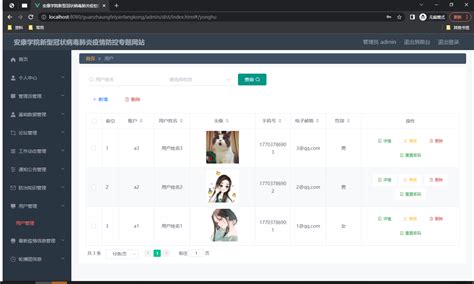springboot安康学院新型冠状病毒肺炎疫情防控专题网站的设计与实现 csdn博客