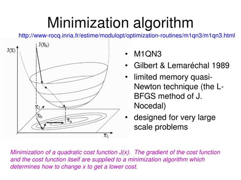 Ppt Introduction To Data Assimilation Lecture 3 Powerpoint