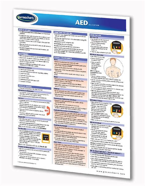 Emt Medical Quick Reference Guides Nursing And First Responders