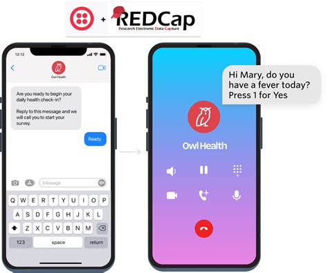 Deliver Patient Centered Healthcare With Twilio Twilio