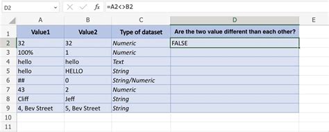 Como Usar Operadores Lógicos No Excel Para Comparar Dados Strong The One