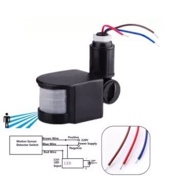 110 220V PIR Infrared Automatic Motion Sensor Detector Wall Lamp Switch Tool Shopee Malaysia