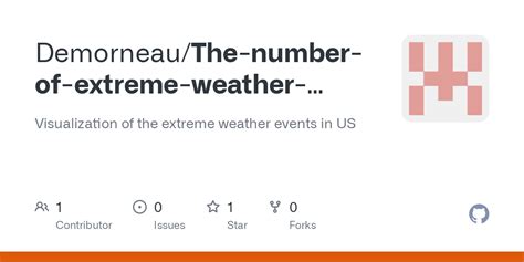 Github Demorneauthe Number Of Extreme Weather Events Visualization