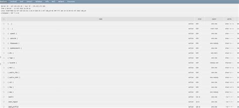 b374k 3 2 3 shell new php web shell wso mini r57 c99