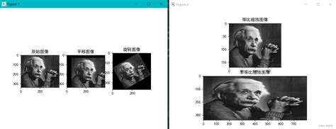Python：多幅图像显示出来n个窗口python 多窗口 图片 Csdn博客