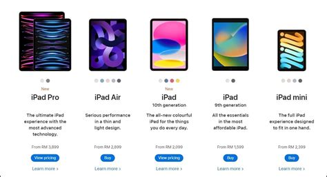 Ipad Pro Price Malaysia Idalia Minnie
