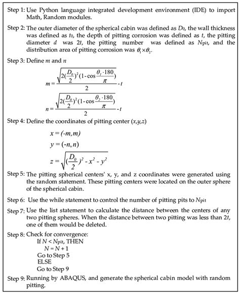 Flowchart Of Random Spherical Pits Generation Download Scientific Diagram