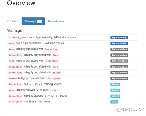 【python】pandas profiling 生成报告并部署的一站式解决方案 csdn博客