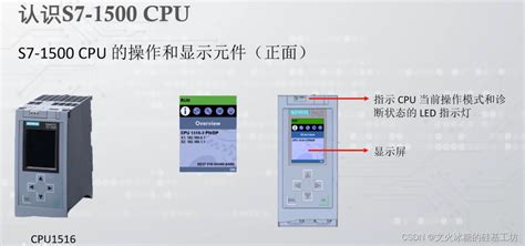 [工业自动化 8]：西门子s7 15xxx编程 plc主站 cpu模块 csdn博客