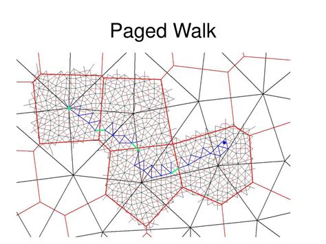 Ppt Hierarchical Voronoi Diagrams For Spatial Data Indexing And