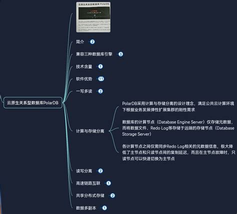 阿里云最新产品手册——阿里云核心产品——云原生关系型数据库polardb——计算与存储分离 阿里云开发者社区