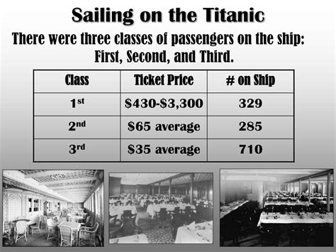 Ppt Rms Titanic Powerpoint Presentation Free Download Id2787553 Ppt Rms Titanic Powerpoint Presentation Free Download Id2787553