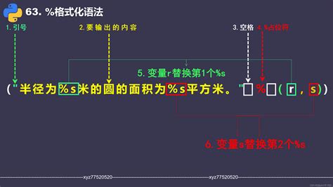 45 Python 占位符格式化处理占位符python Csdn博客
