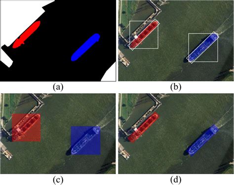 [2305 02034] Samrs Scaling Up Remote Sensing Segmentation Dataset With
