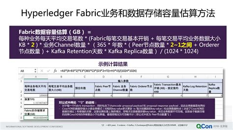 区块链Hyperledger Fabric的落地挑战与阿里云探索经验分享 语言 开发 余珊 InfoQ精选文章