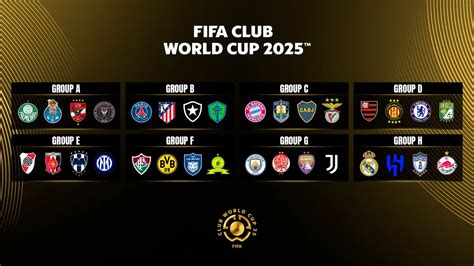 2025 Club World Cup Schedule All Matches At Hard Rock Stadium