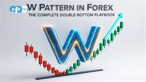 7 Best Indicators For Day Trading 2025 Pro Guide 7 Best Indicators For Day Trading 2025 Pro Guide