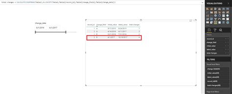 Slicer Based History View Initial Latest Value Microsoft Fabric Community