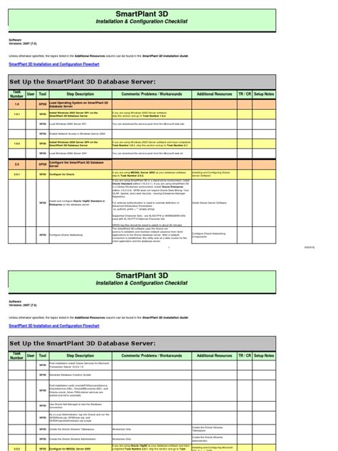 Set Up The Smartplant 3d Database Server Pdf Oracle Database