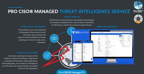 Pro Ciso® On Linkedin Cybsersecurity Threatintelligence Securityawareness… 11 Comments