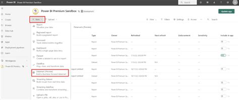 how to build a power bi datamart using snowflake data phdata