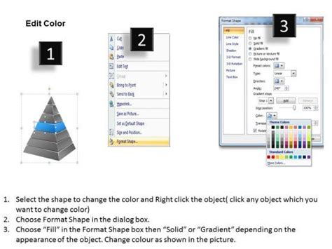 Dependent Process Business Ppt 4 Example Executive Summary Plan