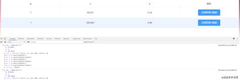 使用element怎么对el Table表格进行二次封装 开发技术 亿速云