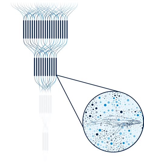 Complex Signal Processing Uk Sovereign Ai Mind Foundry