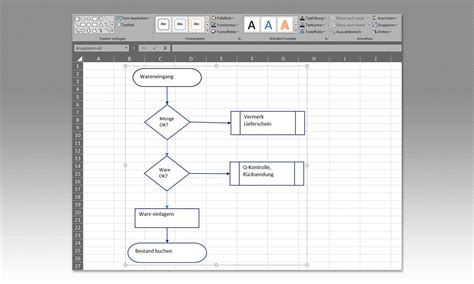 Excel Flussdiagramm Erstellen Flowcharts Connect Living