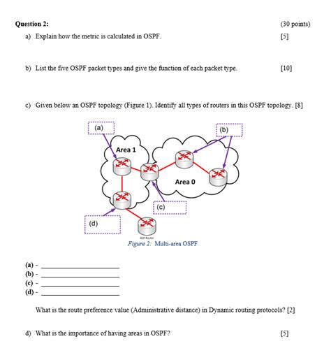 Solved 30 Points Question 2 A Explain How The Metric Is