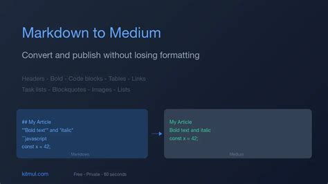 How To Publish Markdown To Medium Without Losing Formatting Kitmul