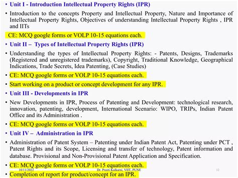 Ipr Orientationpptx Civil Engineering Industry Industries