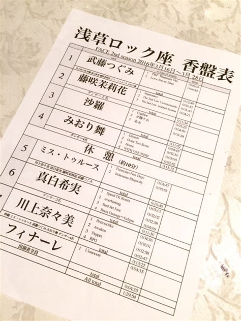 世界的に活躍したあのバレエダンサーがついに浅草ロック座でストリップデビュー。三代目葵マリーが非公開のゲネプロ リハーサル に潜入！楽屋まで突撃取材！画像大量。みおり舞のスゴさをぜひ劇場で