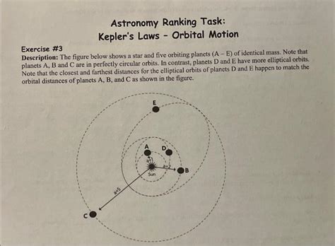 Solved Description The Figure Below Shows A Star And Five Chegg Com