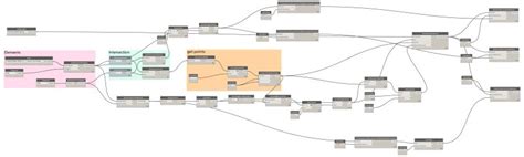 Mostafa Ameen On Linkedin Dynamo Revit Bim Automation