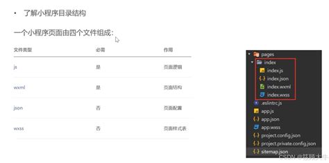 微信小程序入门indexwxml Csdn博客 微信小程序入门indexwxml Csdn博客