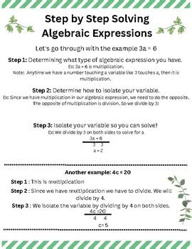 Step By Step Solving Algebraic Expressions How To Guide For Babes