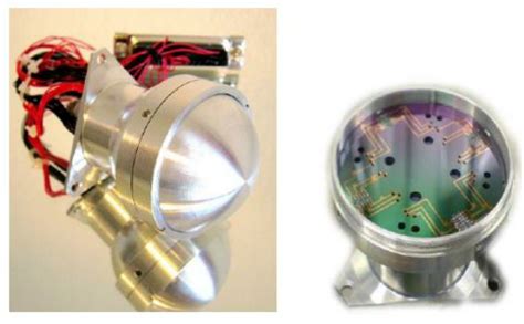 Cold Gas Mems Micro Thruster After Rangsten Et Al [13] Download Scientific Diagram