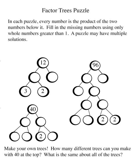 Tree Factor Of 100