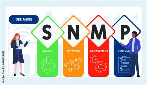 Snmp Simple Network Management Protocol Acronym Business Concept Background Vector
