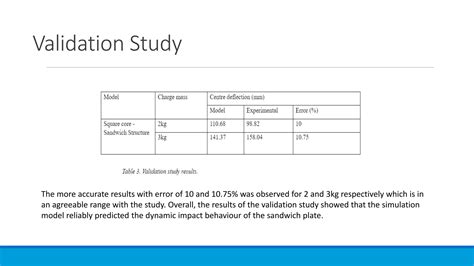 Honeycomb Sandwich Structure Pptx