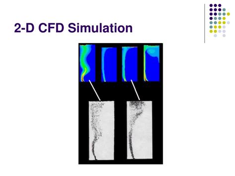 Ppt Bubble Column Reactors Powerpoint Presentation Free Download Id 306262