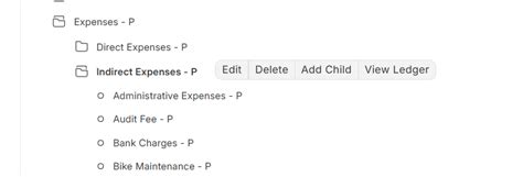 Account Head Not Showing Under Its Patent In Profit And Loss Statment