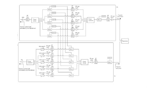 Sensor A Mobile User Terminal And A Method Of A Sensor Sensing A Mobile User Terminal