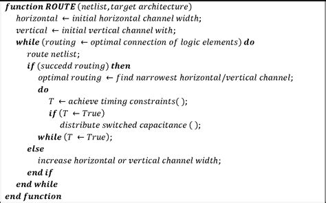 figure 6 from a power aware placement and routing algorithm targeting 3d fpgas semantic scholar