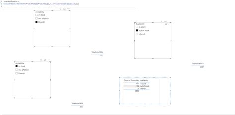 All Measure Function Not Working Microsoft Fabric Community