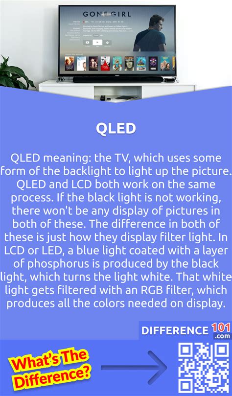 Crystal Uhd Vs Qled Vs Oled Whats The Difference Between Difference