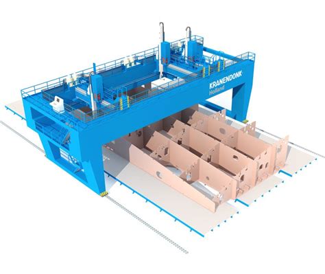 Kranendonk Smart Robotics Posted On Linkedin