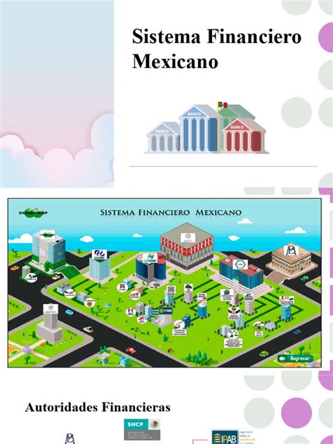 Exp Unidad I Sistema Financiero Mexicano Pdf Bancos Sistema